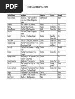 FSSAI Audit Checklist | PDF | Audit | Food Safety