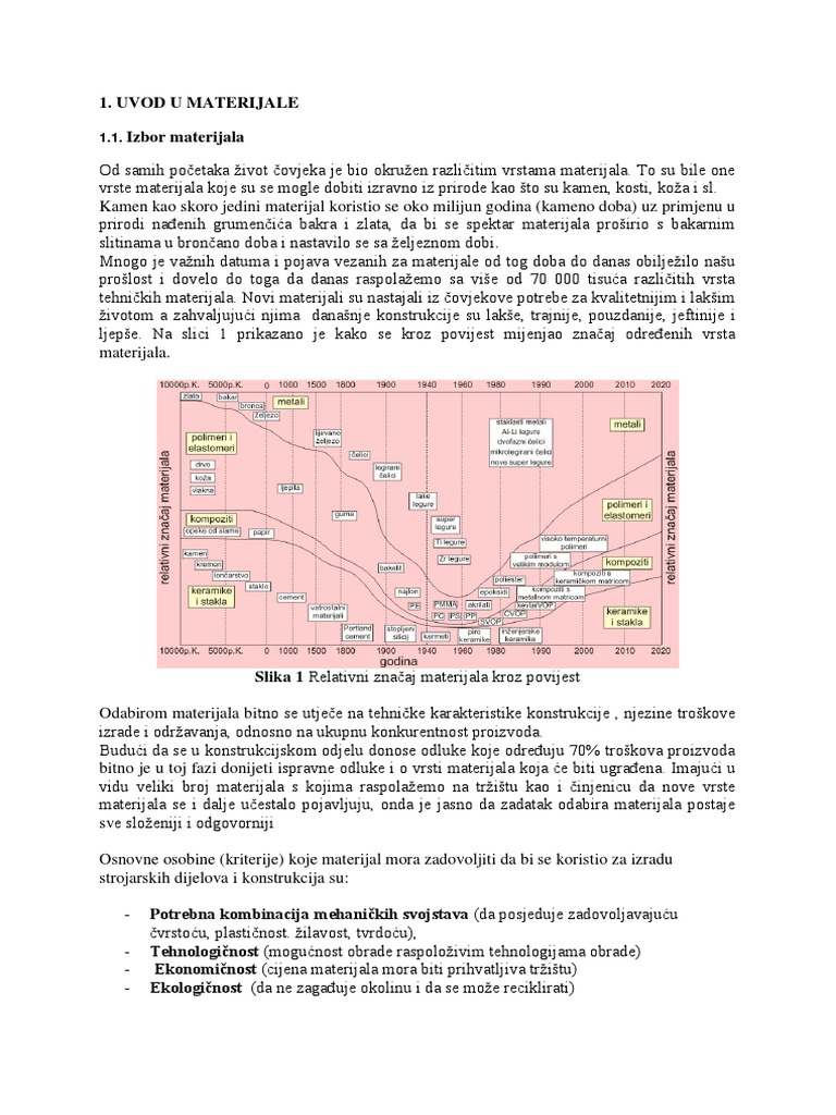 T1.1 - Tehnicki Materijali-I | PDF