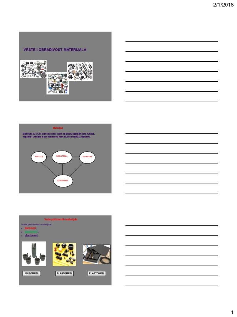 T1.1 Tehnicki materijali-II | PDF