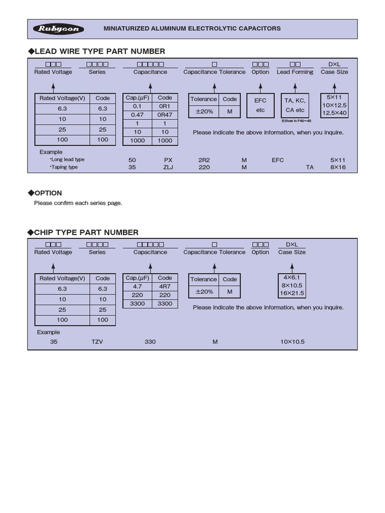 SMD Aluminum Electrolytic Capacitor Codes Rubycon | PDF | Capacitor | Energy Storage