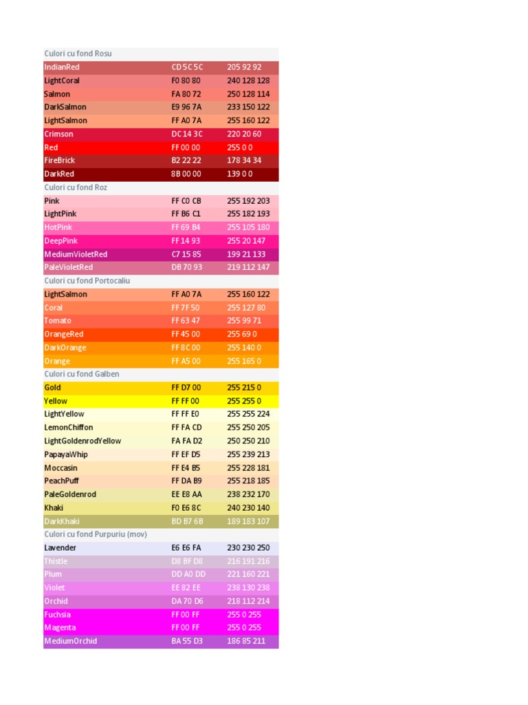 Coduri Culori | PDF | Chess Openings | Color