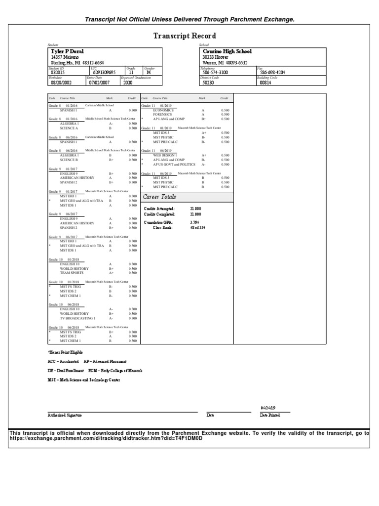 Transcript Record: Transcript Not Official Unless Delivered Through Parchment Exchange | PDF ...