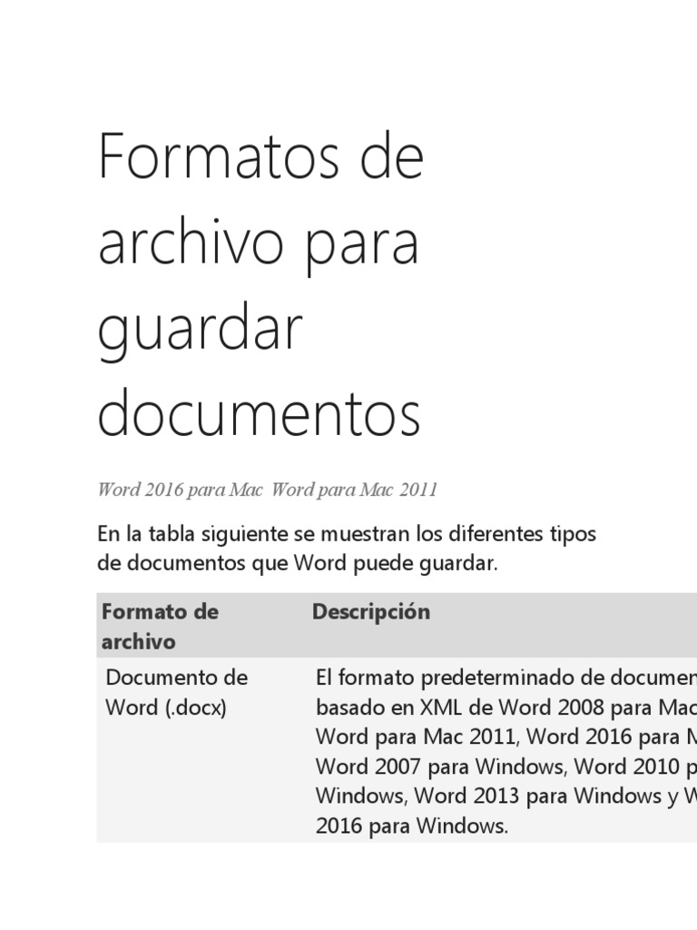 Formatos de Archivo para Guardar | PDF | Microsoft Word | Formato de ...