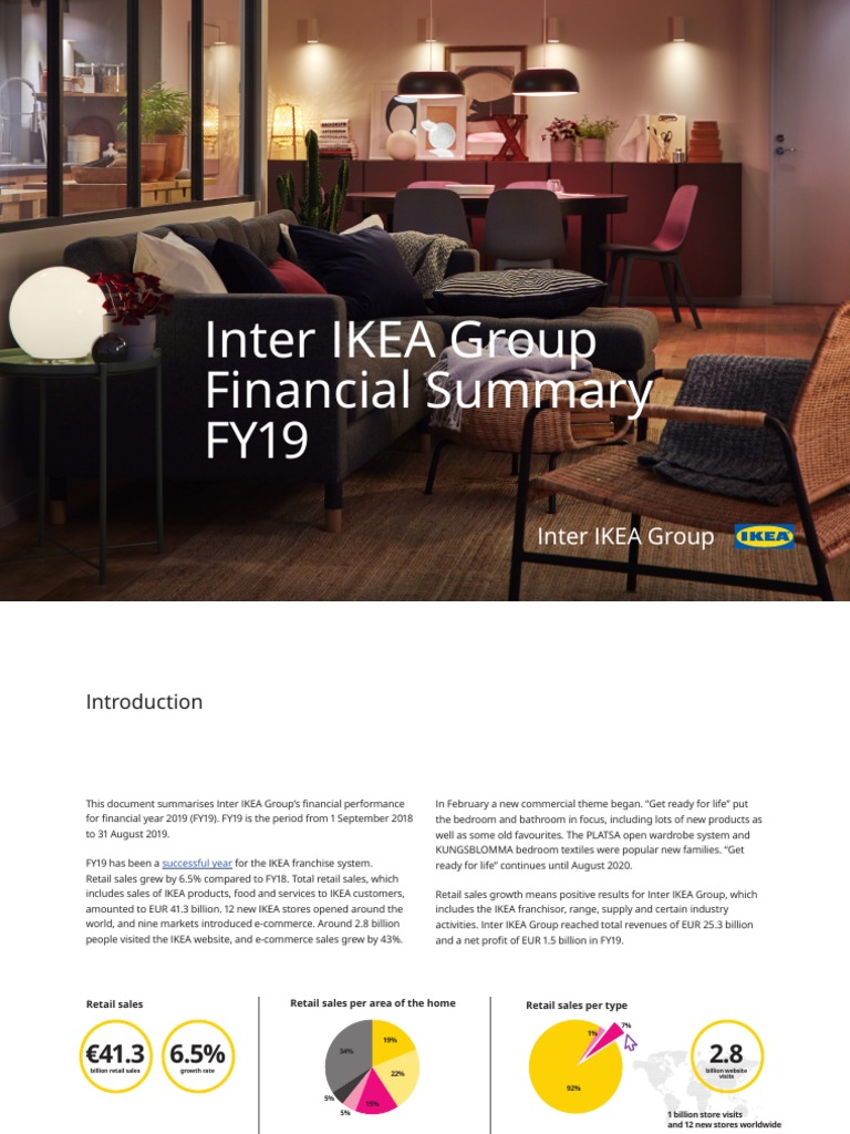 Resumen Financiero 2019 - Ikea | PDF | Franchising | Equity (Finance)