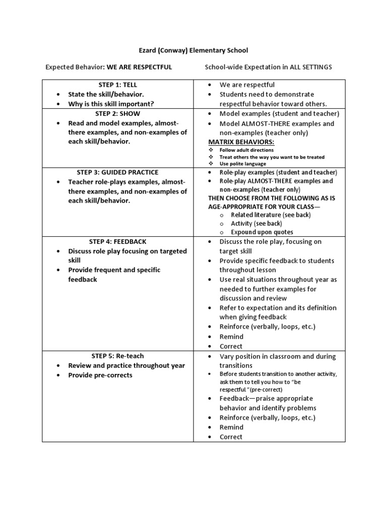 Respect Lesson Plan Pdf Lesson Plan Teachers
