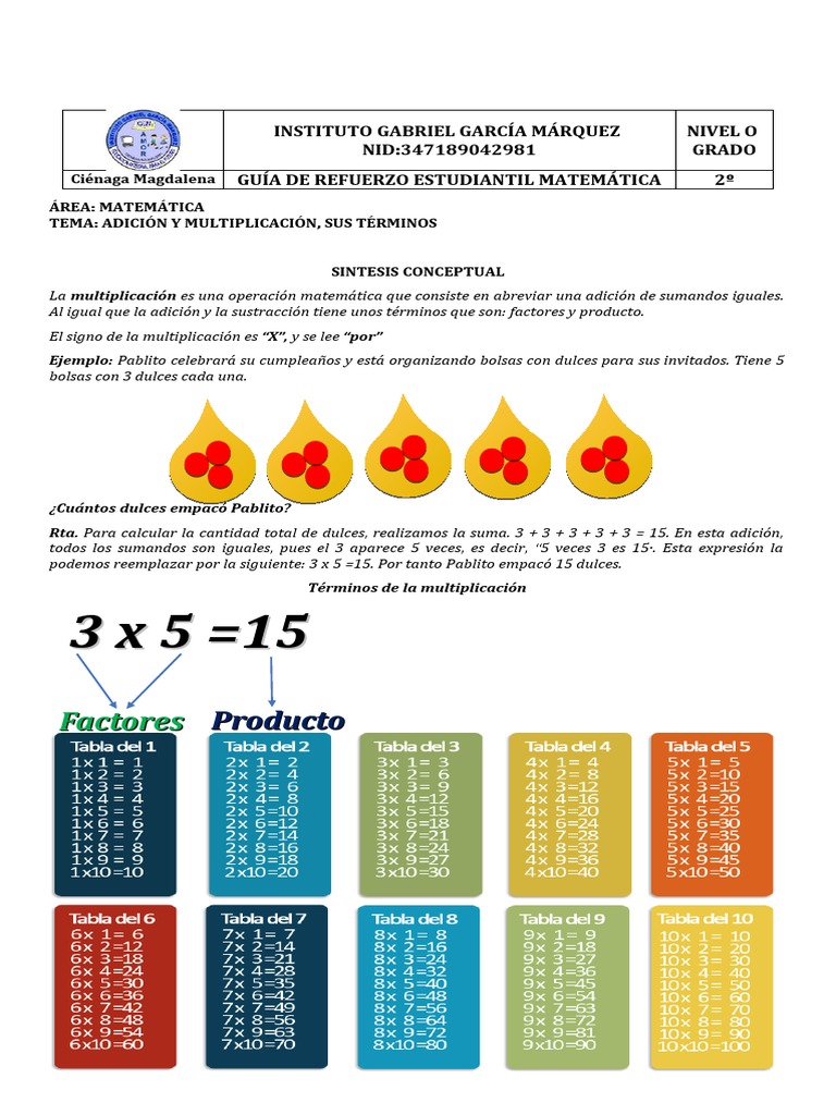 Guía de Multiplicación para 2º Grado | PDF | Multiplicación | Notación ...