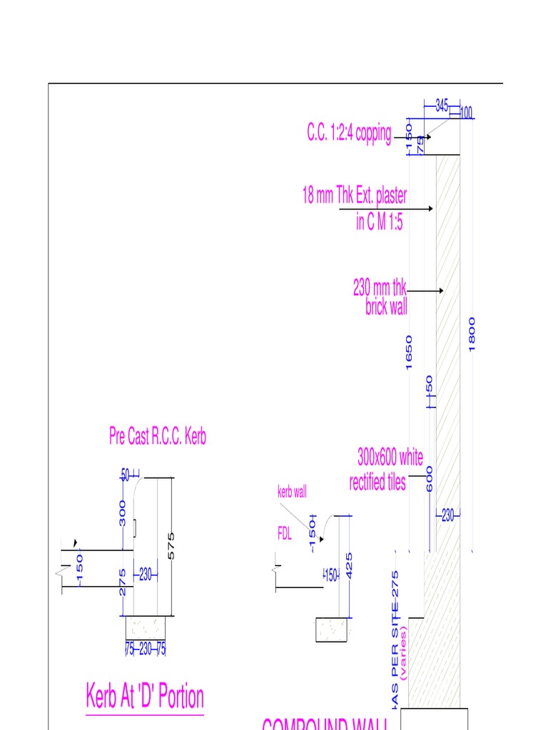 Kerb at 'D' Portion Compound Wall: C.C. 1:2:4 Copping 18 MM THK Ext. Plaster Incm1:5 | PDF ...