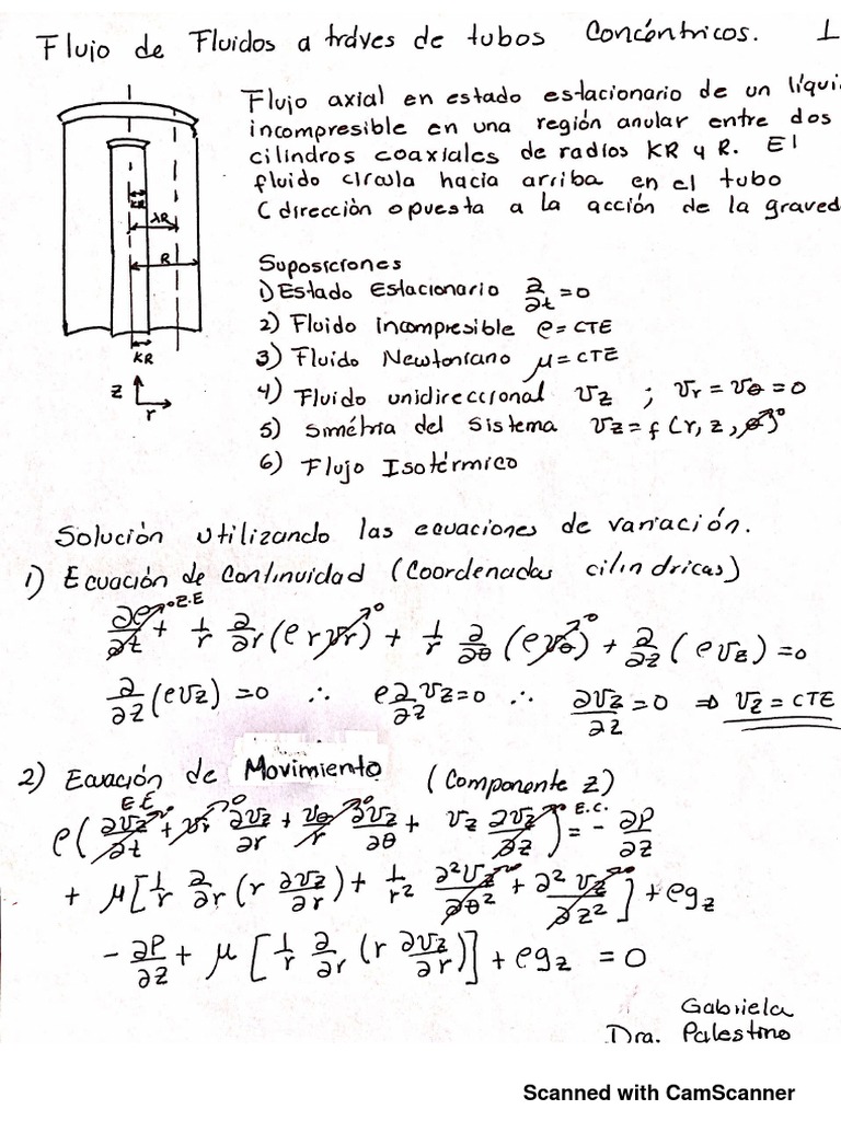 ECUACIONES CILINDROS CONCÉNTRICOS SOLUCIÓN.pdf
