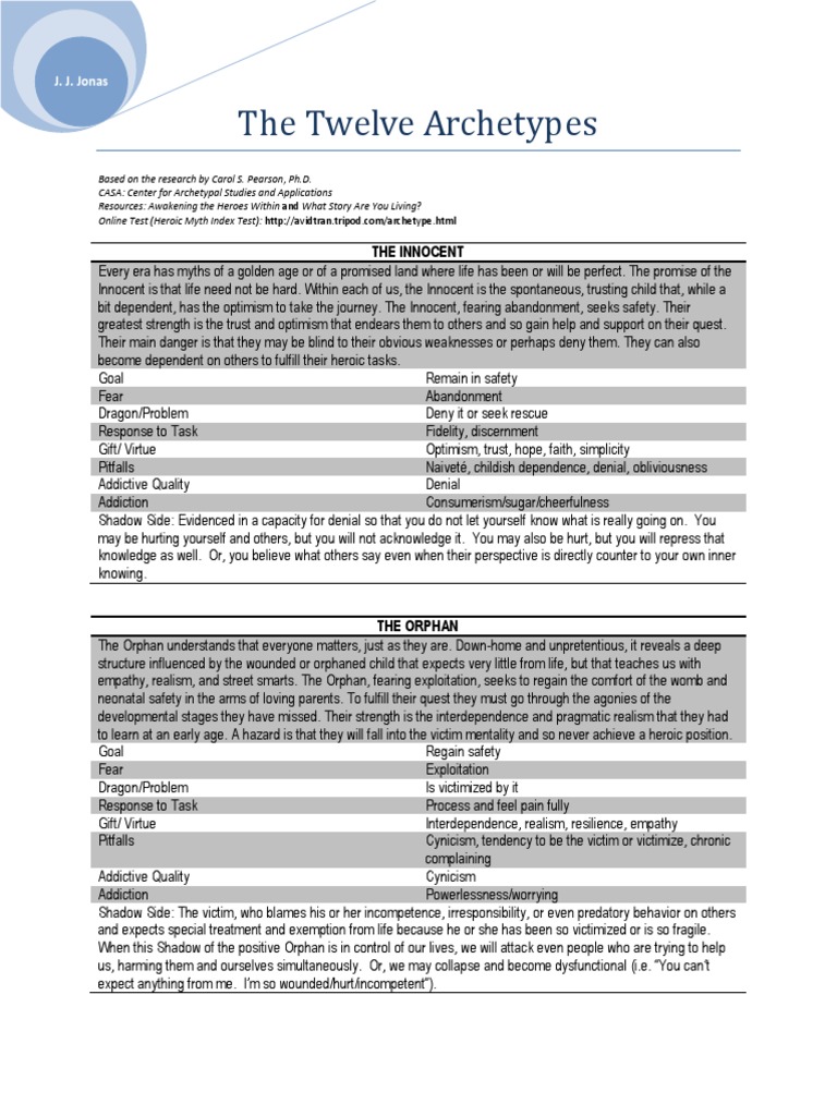 Twelve Character Archetypes | PDF