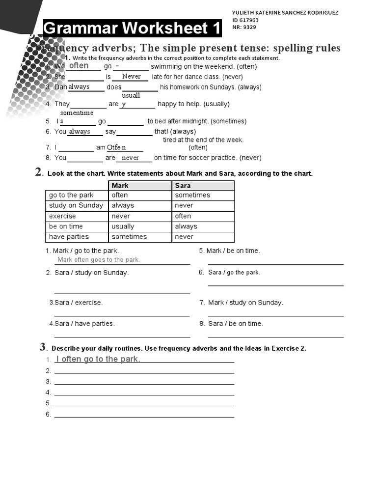 Grammar Worksheet 1: Frequency Adverbs The Simple Present Tense ...