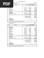 Contoh RAB Desain Interior | PDF