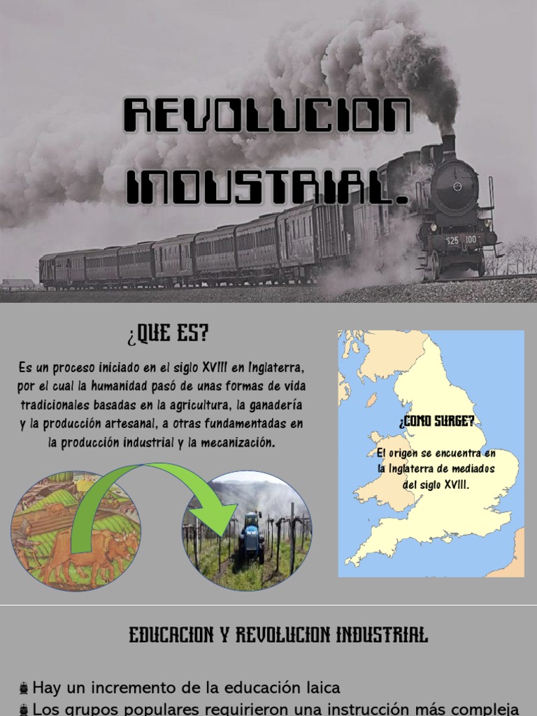 Organizador Gráfico de la Revolución Industrial | PDF | Educación de la ...