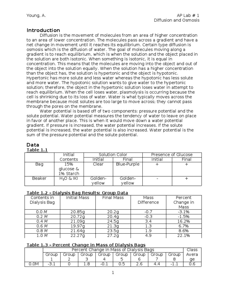 AP Lab #1 - Diffusion and Osmosis | PDF | Osmosis | Chemistry