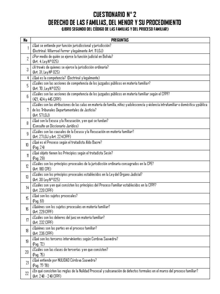 CUESTIONARIO DE DERECHO DE FAMILIA - Proceso Fam SOLO PREGUNTAS | PDF ...
