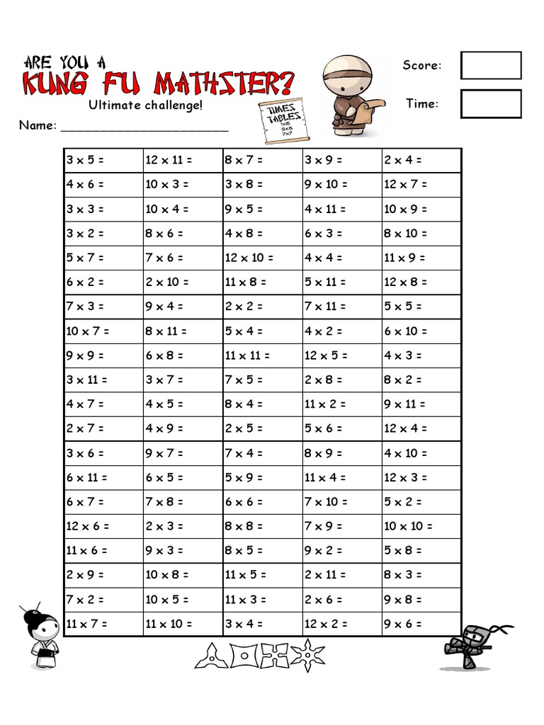 Math Multiplication Practice Sheet | PDF | Teaching Methods & Materials