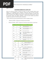 Cómo acotar en SolidWorks | PDF | Curva | Geometria clasica