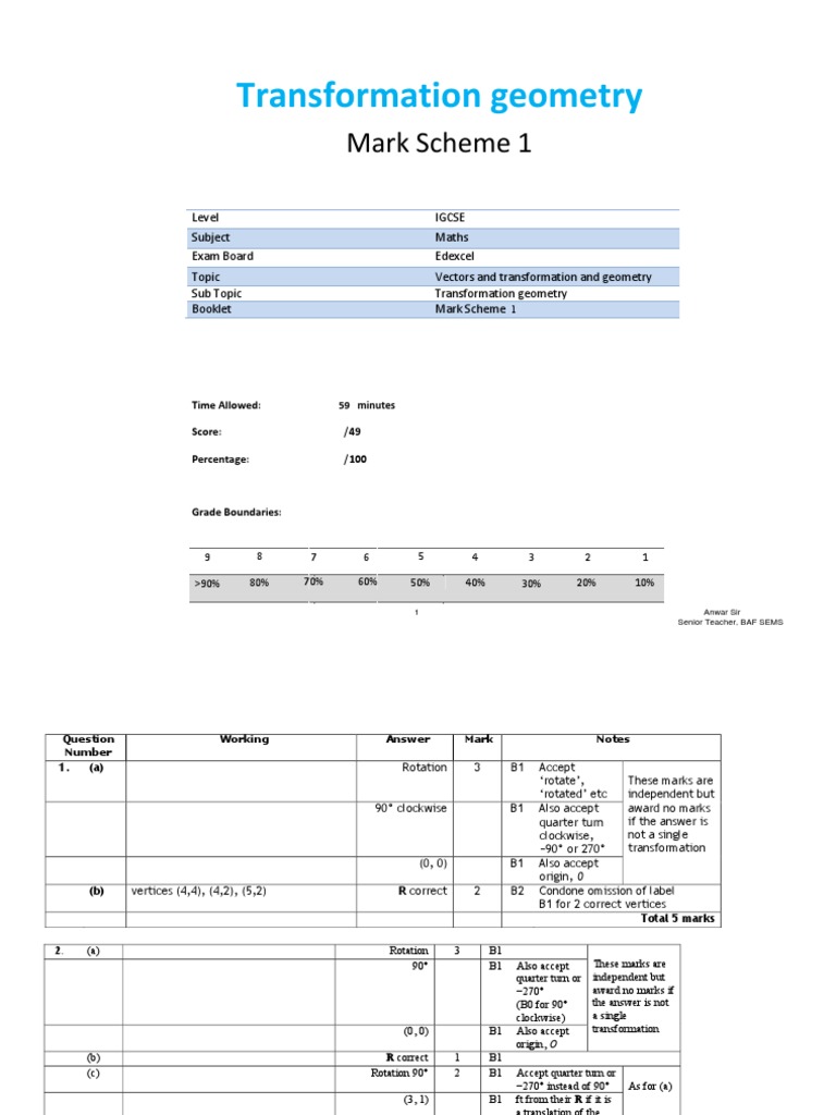 5 2 1 Transformation Geometry Ms Igcse Edexcel Maths Igcse 9 1 L Pdf Shape Geometry