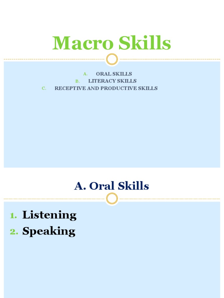 Macro Skills: Oral Skills Literacy Skills Receptive and Productive ...