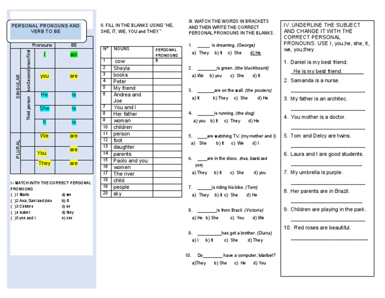 Personal Pronouns and Verb "To Be" Guide | PDF | Grammatical Number ...