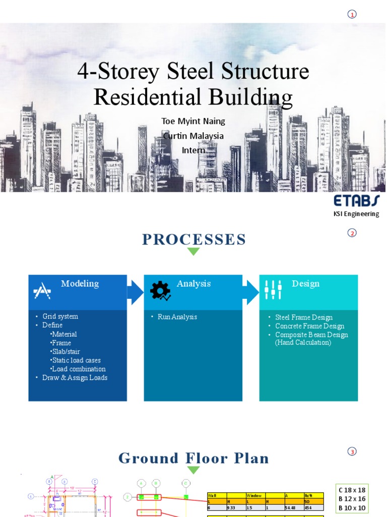 4-Storey Steel Structure Residential Building: Toe Myint Naing Curtin ...