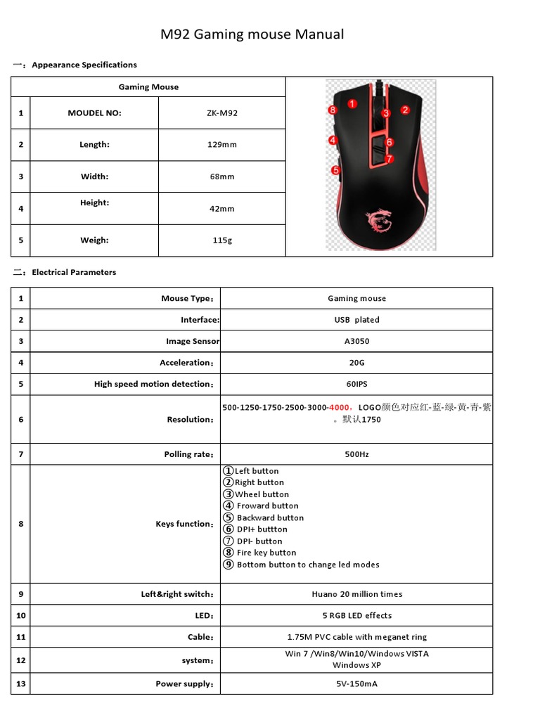 M92 Gaming Mouse Manual | PDF