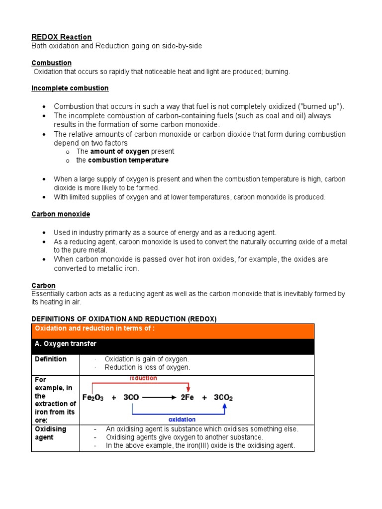 REDOX Reaction: Combustion | PDF | Redox | Combustion