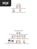 Full House Family Tree Overview | PDF | American Television Sitcoms ...