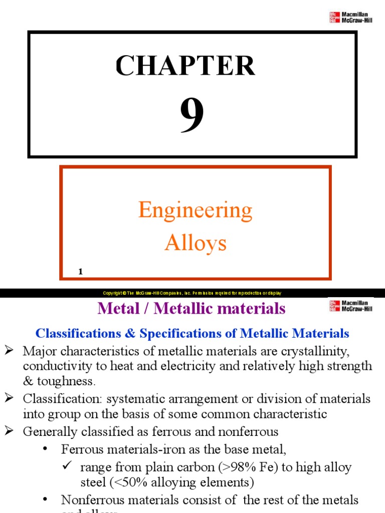 Metal Alloys | PDF | Cast Iron | Steel