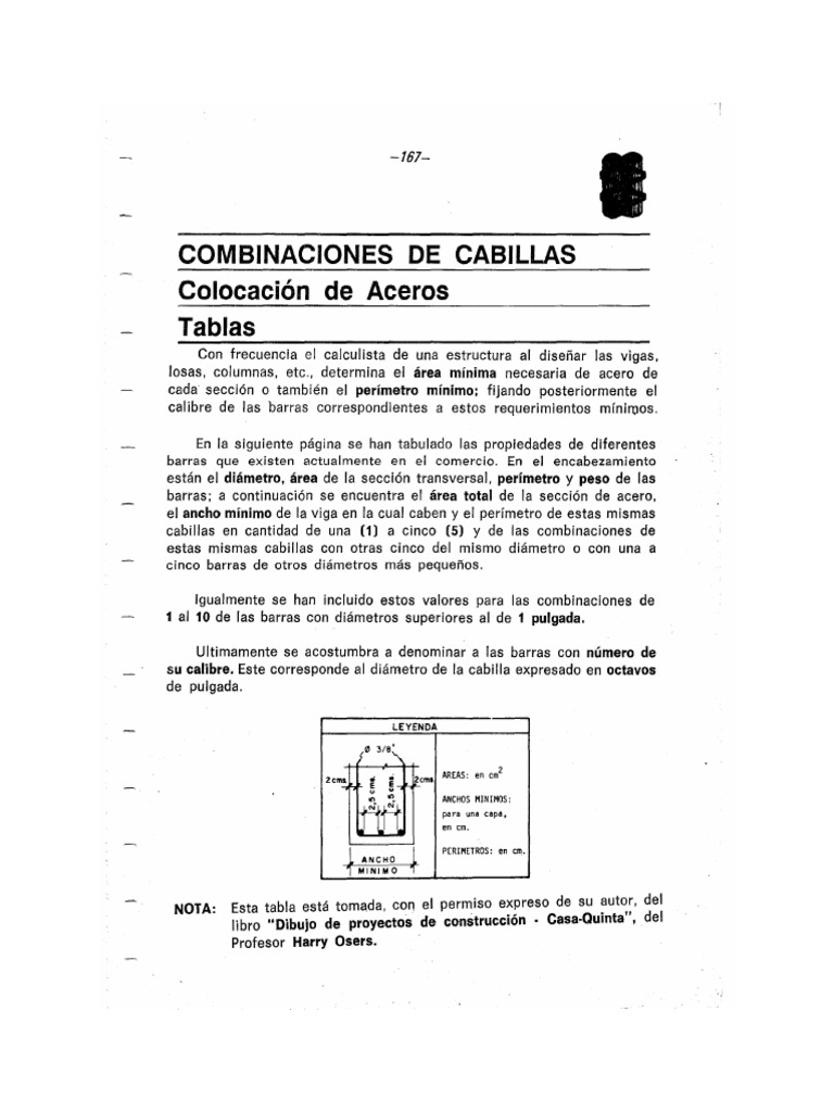 Normas y Forma de Colocar Cabilla UNIDAD I 2 PDF | PDF