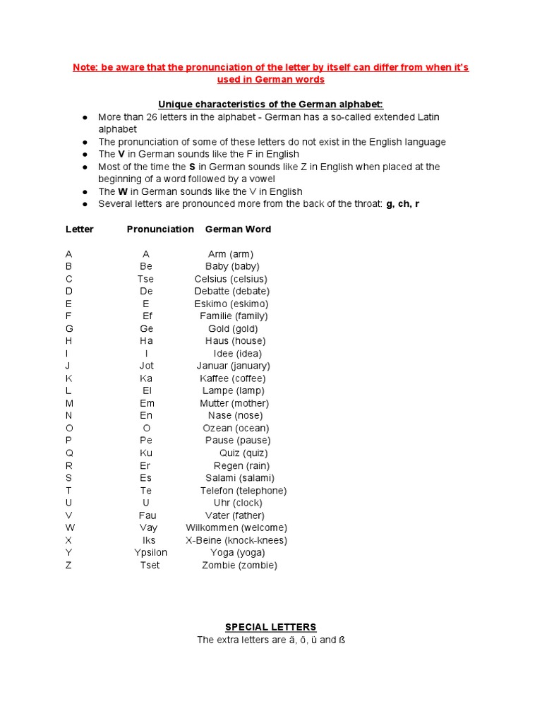 German Alphabet | PDF | Western Calligraphy | Linguistics