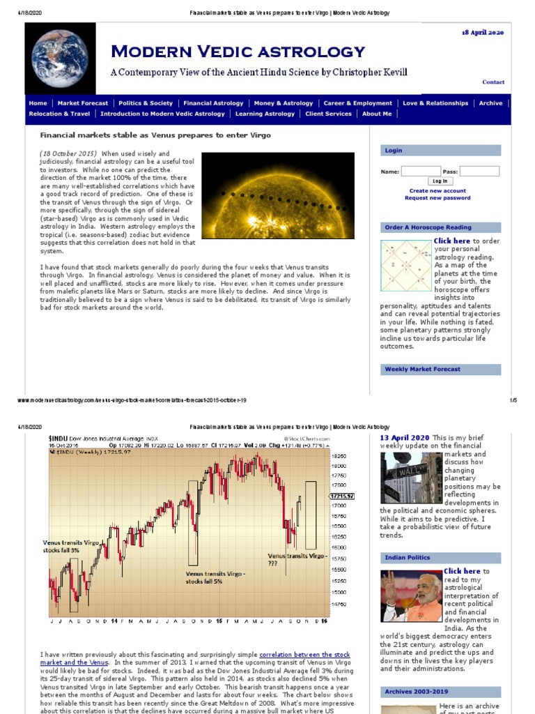 When Does Venus Enter Virgo? Understanding the Astrological Significance