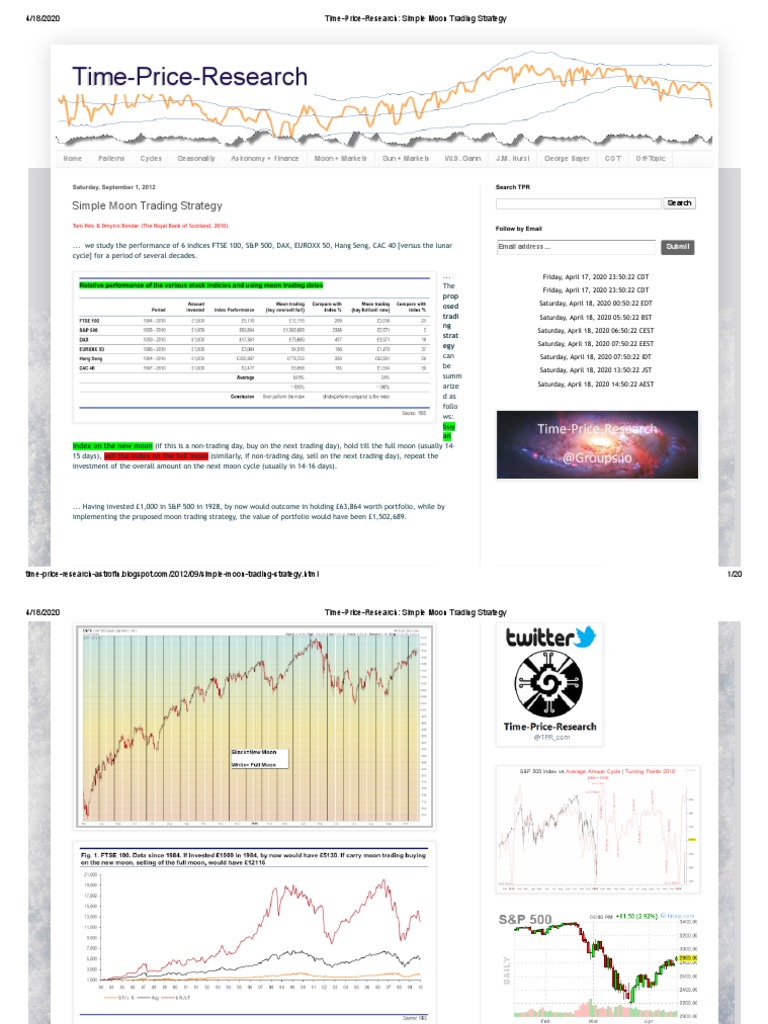 Simple Moon Trading Strategy Guide | PDF | Space Weather | Outer Space