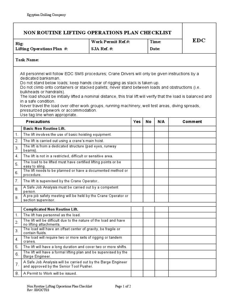 Non-Routine Lifting Operations Checklist | PDF | Crane (Machine) | Elevator