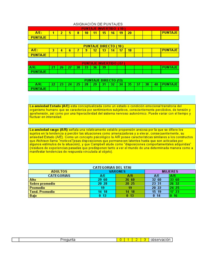 Stai Puntajes | PDF | Ansiedad | Conceptos psicologicos