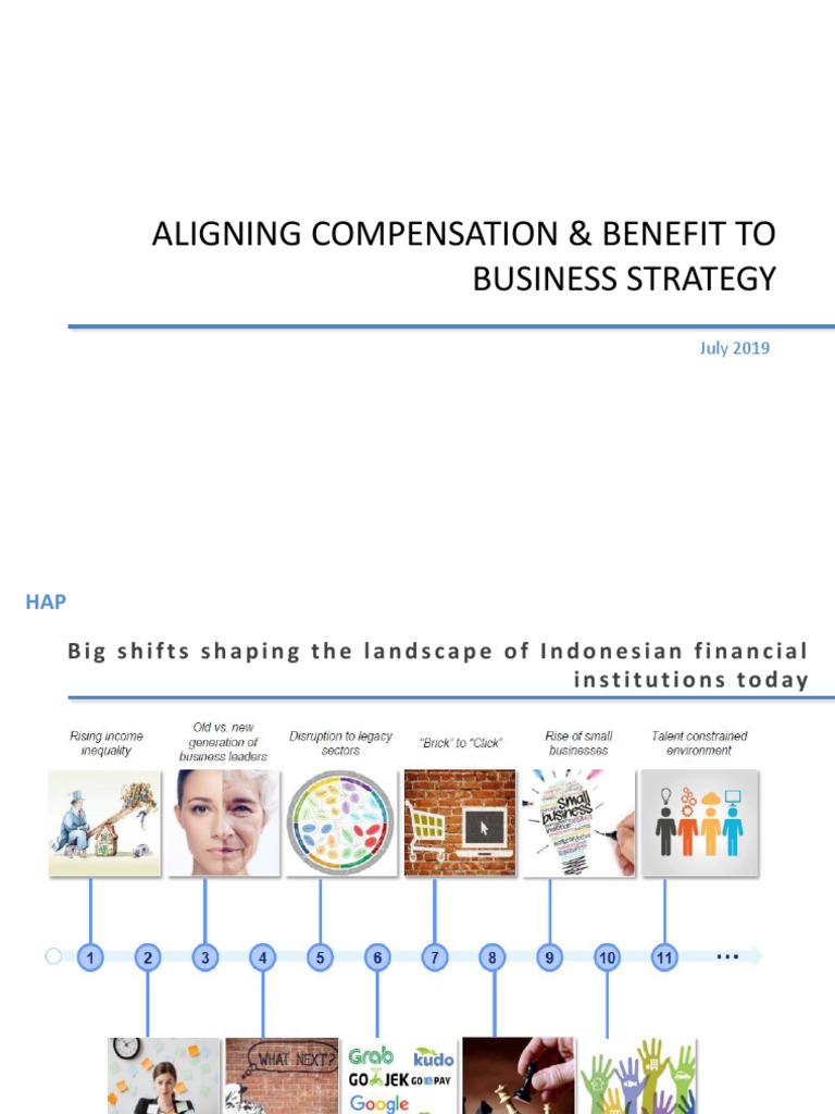 Employee Total Benefit 2 | PDF | Employment | Employee Benefits