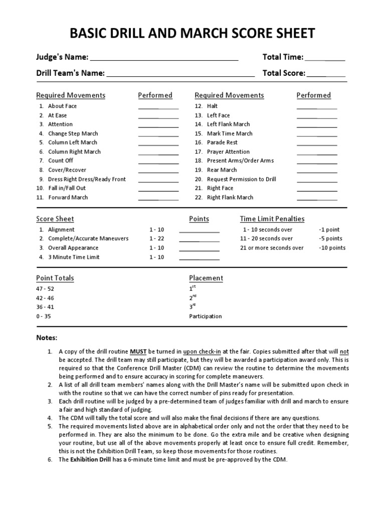 Basic Drill and March Score Sheet: Judge's Name: Total Time: Drill Team ...