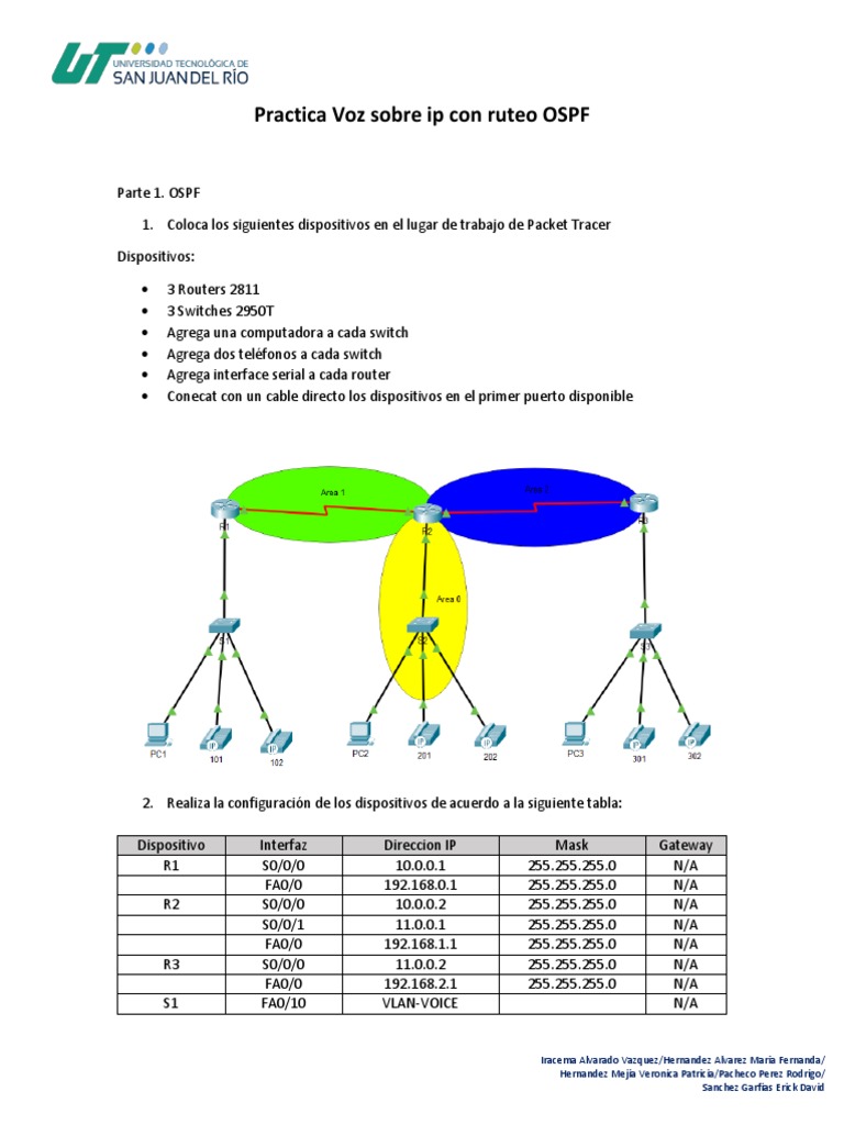 Configuración de VoIP con OSPF | PDF | Enrutador (Computación) | Dirección IP