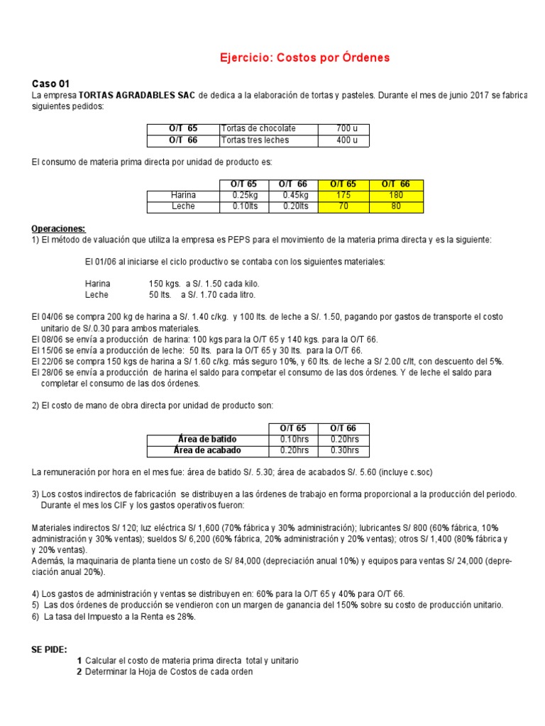 S4 - Costo Por Ordenes | PDF | Estado de resultados | Contabilidad financiera