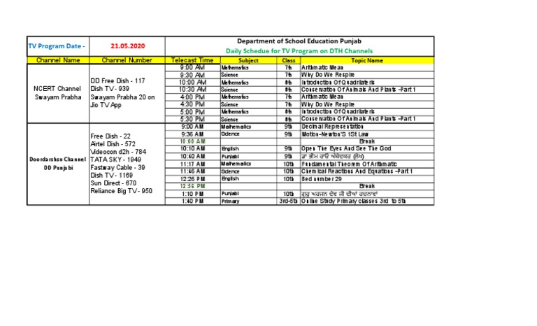 Daily TV Schedule for School Subjects | PDF | Teaching Mathematics ...
