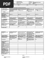 DRR Module 1 Detailed Lesson Plan | PDF | Hazards | Natural Disasters