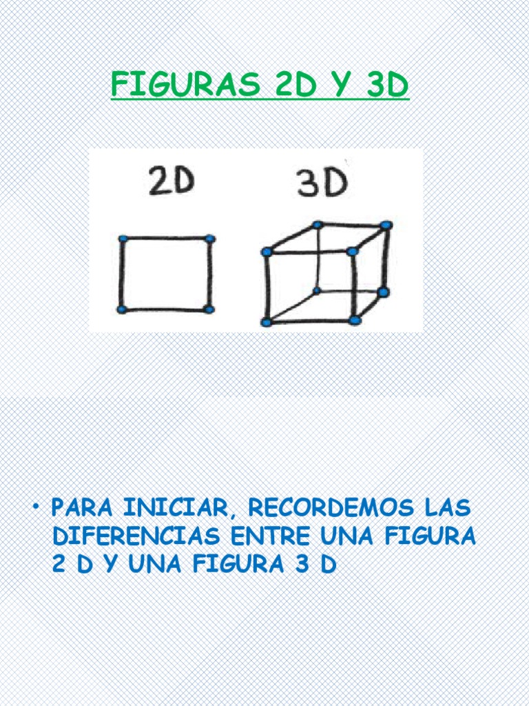 Geometria Figuras 2D y 3D | PDF