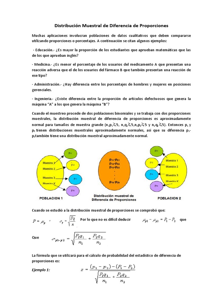 Distribución Muestral de Diferencia de Proporciones | PDF | Muestreo (Estadísticas) | Desviación ...