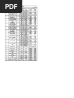 Ibc2000e - Ibc 2000 Seismic Analysis Program | PDF | Classical Mechanics | Civil Engineering