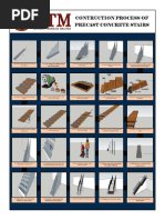 Broward Wind Load Chart for Homes | PDF | Building Engineering | Nature