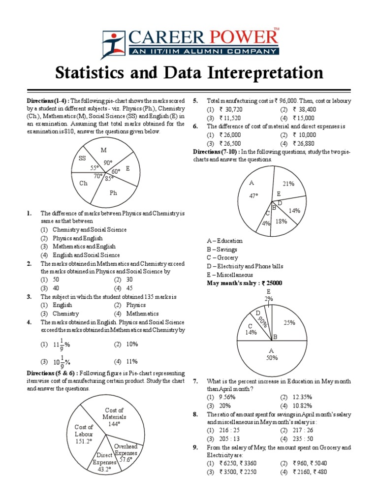 Analysis of Student Performance and Expenditure Patterns: An Insight ...