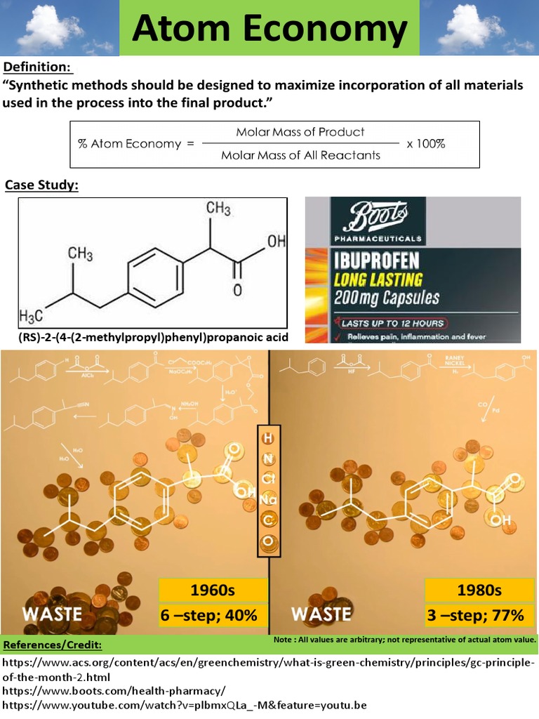 Atom Economy PDF | PDF