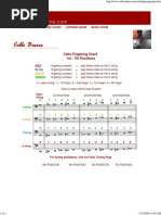 Free Cello Fingering Chart To Download and Print - by Tomplay | PDF ...