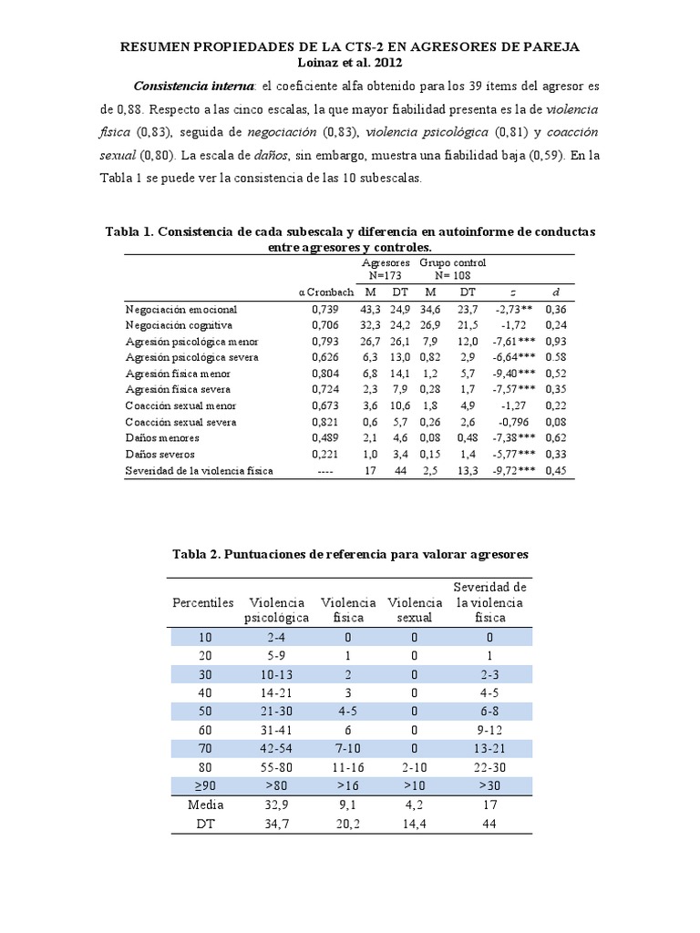CTS-2 Resumen Propiedades Psicometricas | PDF