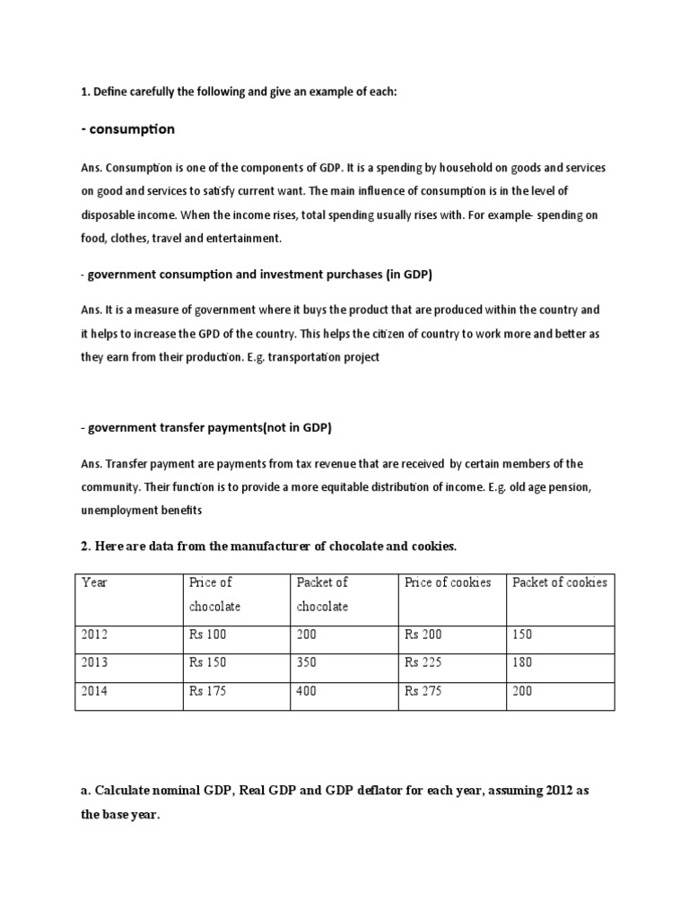 Consumption: 1. Define Carefully The Following and Give An Example of ...