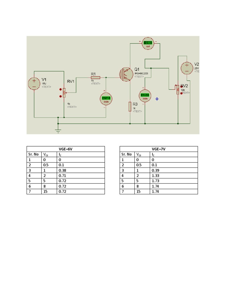 Lab 3 Pe Simulation | PDF
